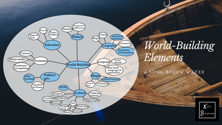 Setting Study: A Song Below Water – Katie Bachelder